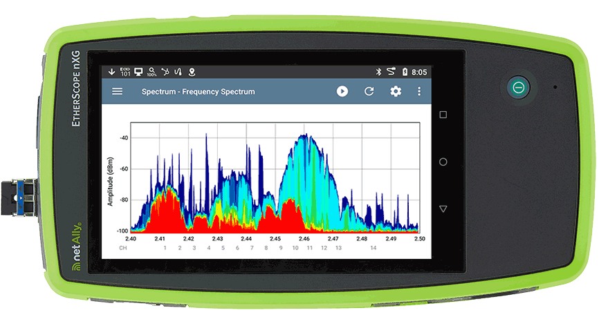ทดสอบ Wi-Fi Throughput - mtechnology_en สำรวจทำ heatmap และประสิทธิภาพ ...
