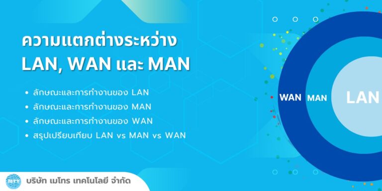 ความแตกต่างระหว่าง LAN, WAN และ MAN - เมโทร เทคโนโลยี
